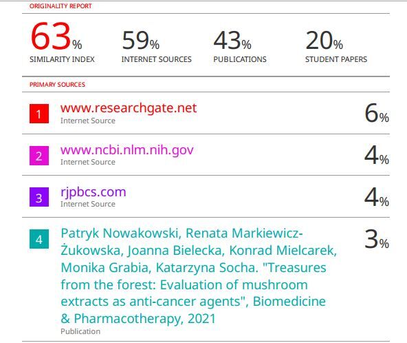 Turnitin Plagiarism Checking– Superfast, Affordable & Accurate Reports