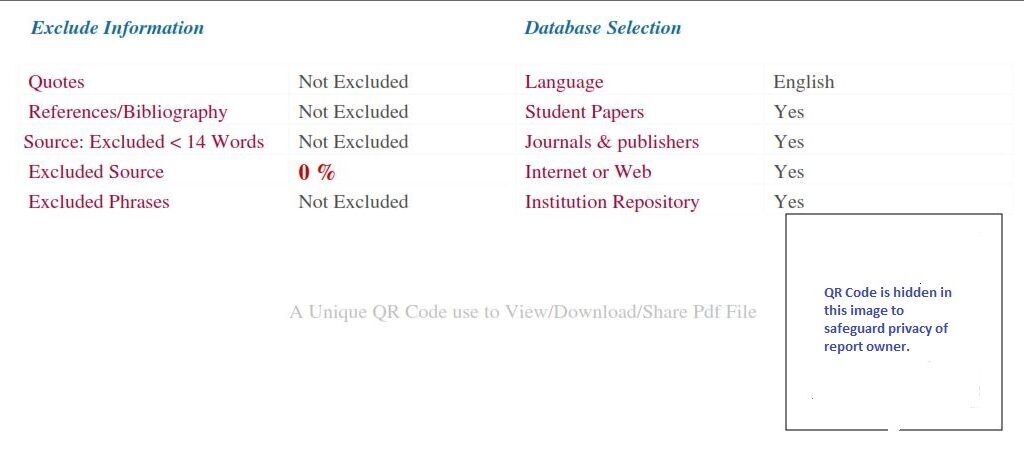 Understanding Drillbit Report: Everything a Scholar needs to Know ...