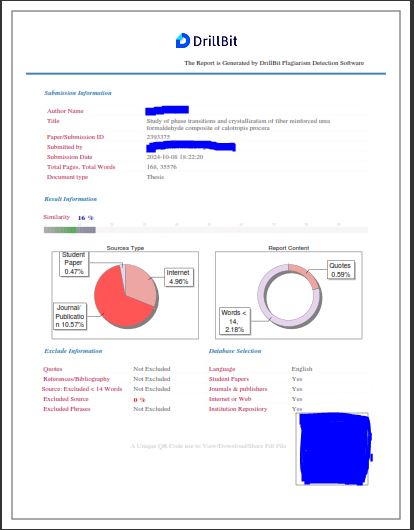 Understanding Drillbit Report: Everything a Scholar needs to Know ...
