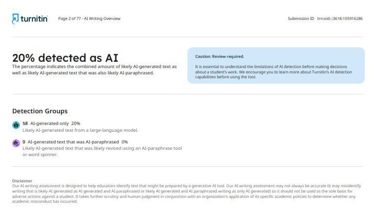 Is Your Work 100 Percent Human Written? Understanding Turnitin AI ...
